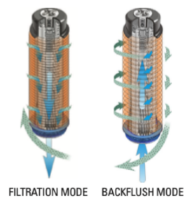 Apollo Disc-Kleen Filters - Agrosource Irrigation